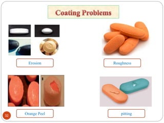 Tablets Problems Pharmaceutical Dosage Forms