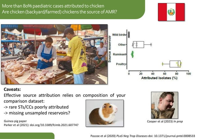 CHRO-2022 China Keynote | PPT