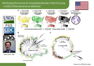CHRO-2022 China Keynote | PPT