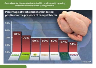 CHRO-2022 China Keynote | PPT