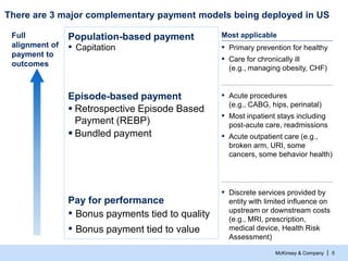 Ben Richardson: How payment innovation can change healthcare | PDF ...