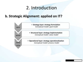 ProGoAlign - Creating heat maps to realize strategic alignment - Ben Roelens - NESMA 2013 | PPT