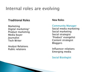 How To Make Business Social | PPT