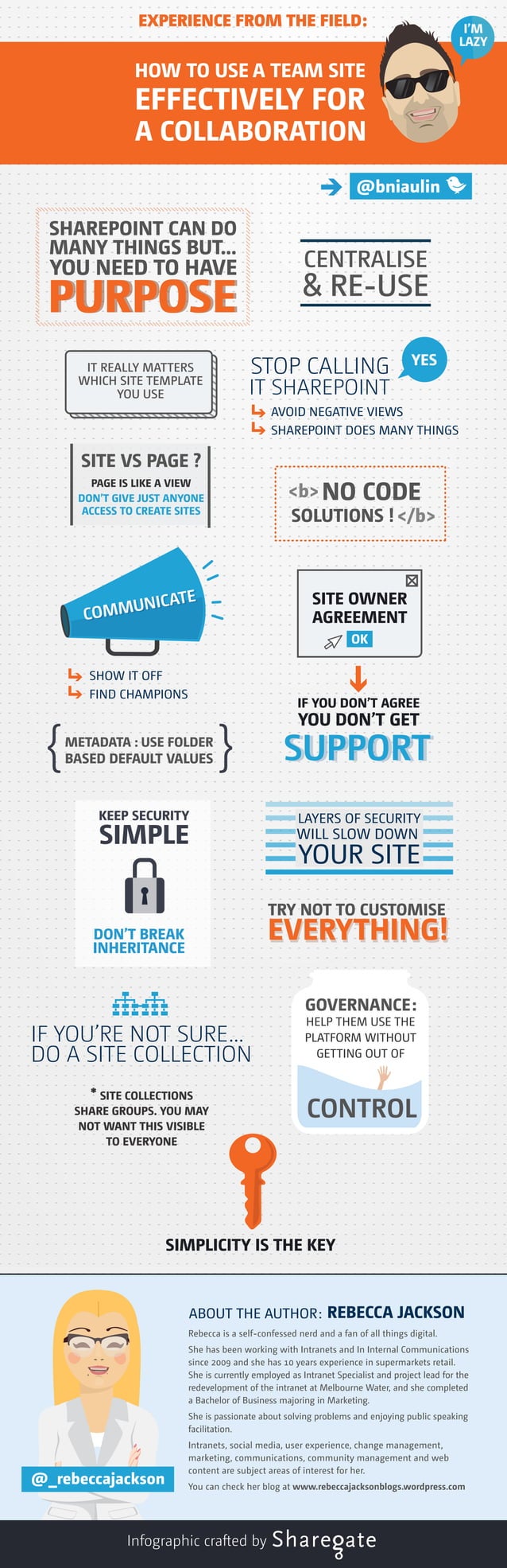 How To Use A Sharepoint Team Site Effectively For Collaboration Pdf