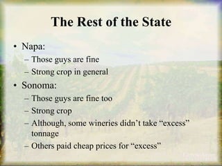 Ben Slaughter, ARA | PPSX | Agriculture | Industries