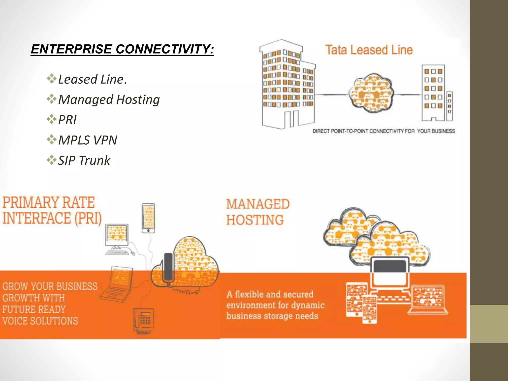 Tata Teleservice | PPTX