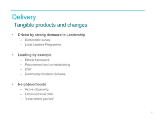 Ben spinks co op presentation | PPT