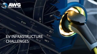 EV INFRASTRUCTURE IMPLEMENTATION CHALLENGES | PPTX | Green Vehicles ...