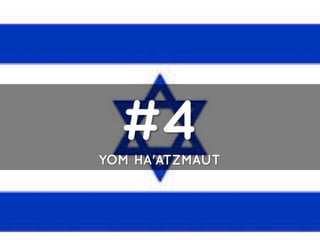 Ben's top 10 memories | PPTX