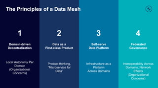 Apache Kafka and the Data Mesh | Ben Stopford and Michael Noll, Confluent | PPT