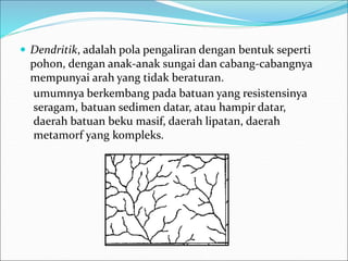 Bentang Alam Fluvial by AGUSTININGTYAS.ppt