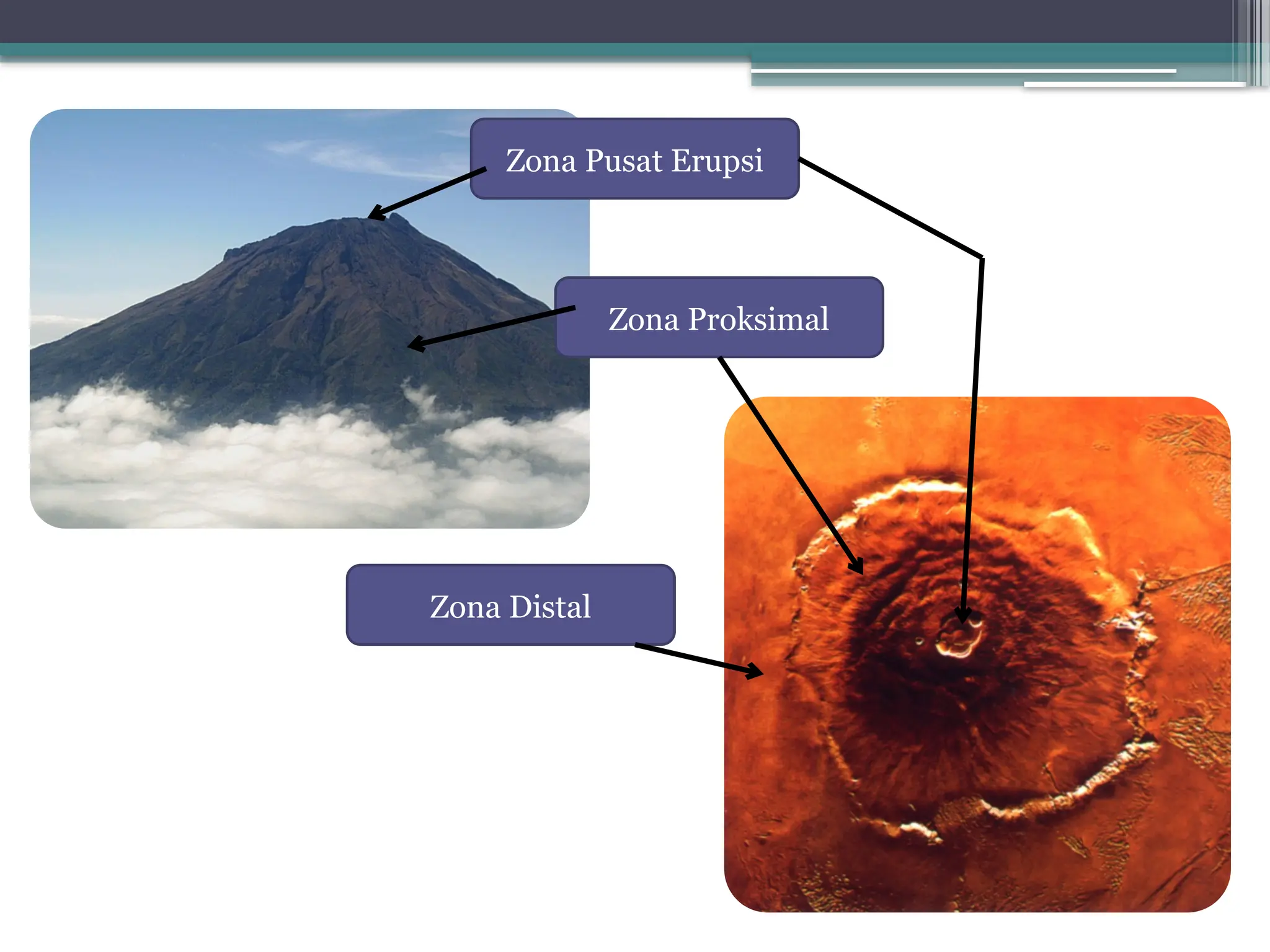 Bentang_Alam_Vulkanik_Volcanic_Landscape.ppt