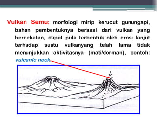 Bentang_Alam_Vulkanik_Volcanic_Landscape.ppt