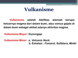 Bentang_Alam_Vulkanik_Volcanic_Landscape.ppt