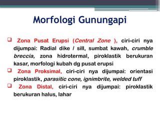 Bentang_Alam_Vulkanik_Volcanic_Landscape.ppt