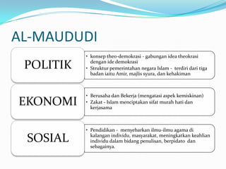 Cara Pengurusan Islam : Al-Maududi, Sayyid Qutb, Al-Mawardi | PPT