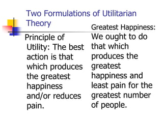 Bentham & Utilitarianism.ppt