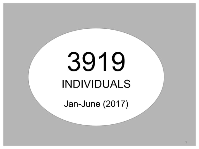 Benthic macroinvertebrates as the bioindicators of freshwater polluton ...