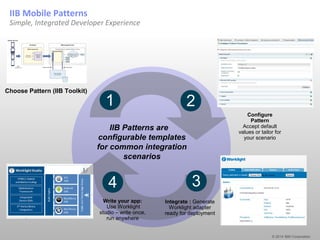 Challenges to Integration Strategy - Thompson | PPT