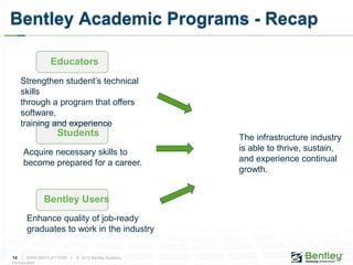 Bentley academic program | PPT