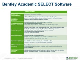 Bentley academic program | PPT