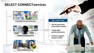 Bentley commercial programs | PPT