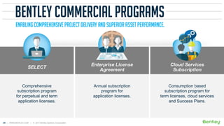 Bentley commercial programs | PPT