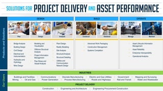 Bentley commercial programs | PPT