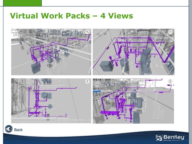 agile constructsim overview | PPT
