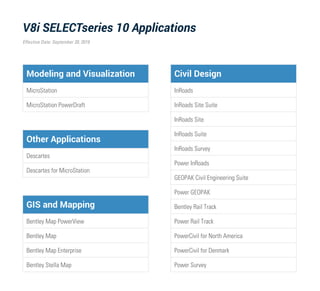 Bentley latest v8i_applications-selec_tseries_0319 | PDF