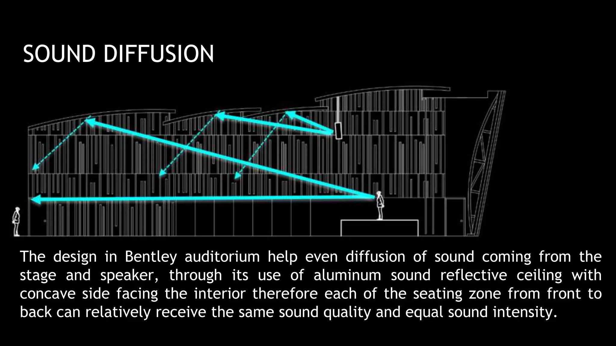 Bentley music auditorium | PPTX | World/International Music | Music