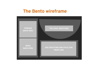 Bentobox model for understanding technology stacks | PDF | Web ...
