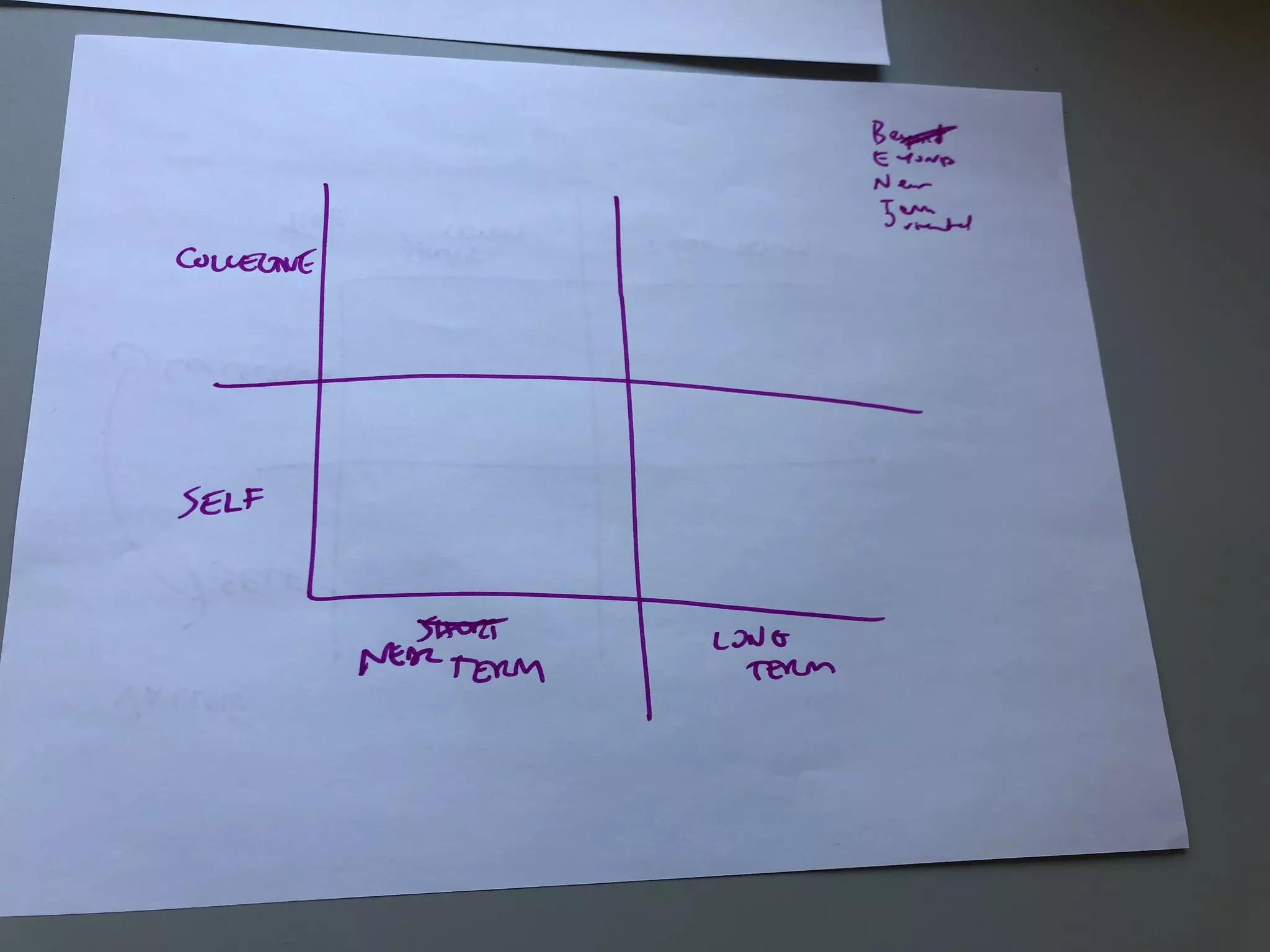 The origins of Bentoism | PPT