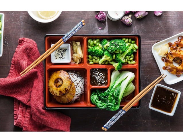 The origins of Bentoism | PPT