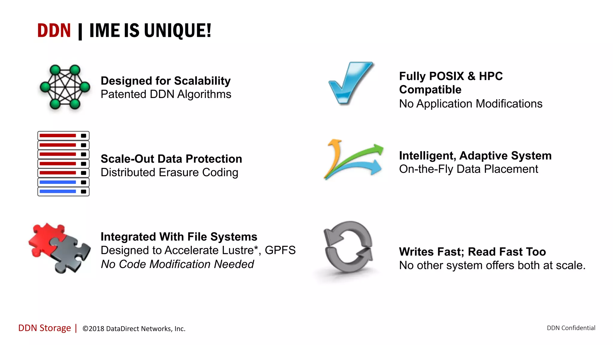 IME - Unlocking the Potential of NVMe | PDF