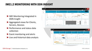 IME - Unlocking the Potential of NVMe | PDF