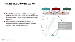 IME - Unlocking the Potential of NVMe | PDF