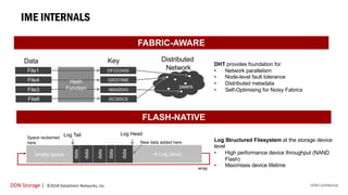 IME - Unlocking the Potential of NVMe | PDF