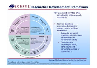 Bent & Stubbings - Rebuilding the Seven Pillars: the SCONUL Research ...