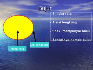 Bentuk 2D | PPT