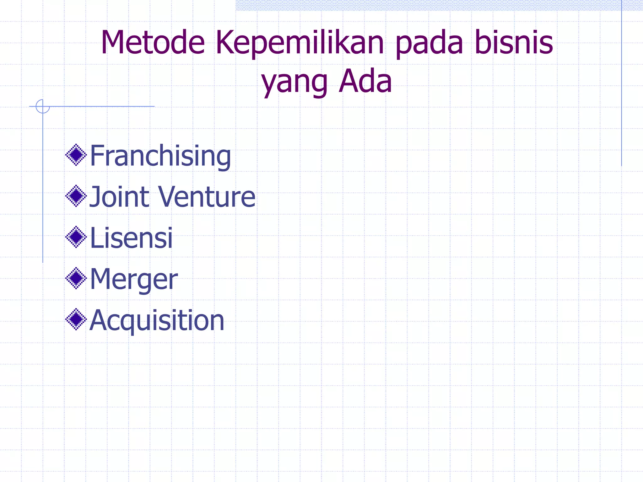 Bentuk bentuk badan usaha-3 | PPT