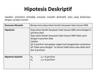 Bentuk-bentuk Hipotesis | PPTX