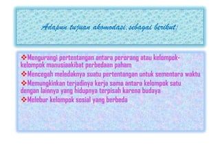 Bentuk bentuk hubungan sosial | PPTX