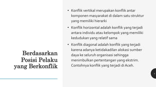 Bentuk bentuk konflik sosial dan integrasi | PPT