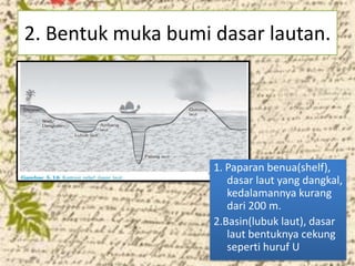 Bentuk - bentuk muka bumi | PPTX