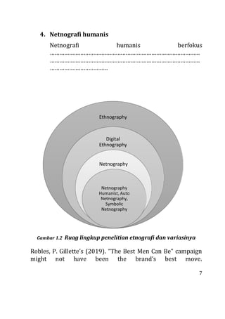Bentuk-bentuk Netnografi (Feri Sulianta).pdf
