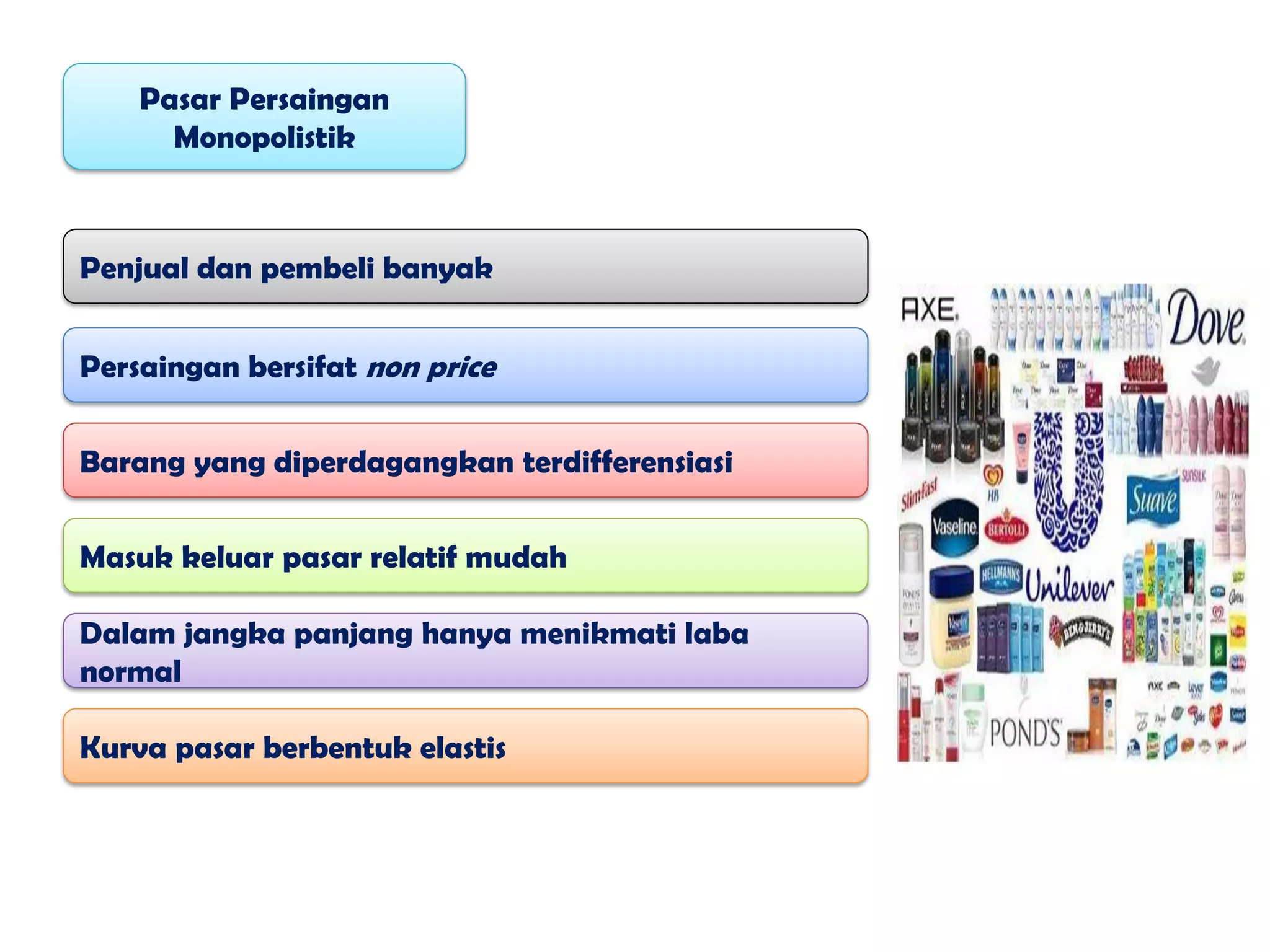Bentuk bentuk pasar | PDF