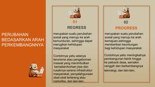 Bentuk bentuk perubahan sosial | PPTX