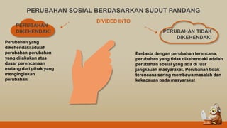 Bentuk bentuk perubahan sosial | PPTX