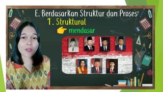BENTUK-BENTUK PERUBAHAN SOSIAL xii iis .ppt